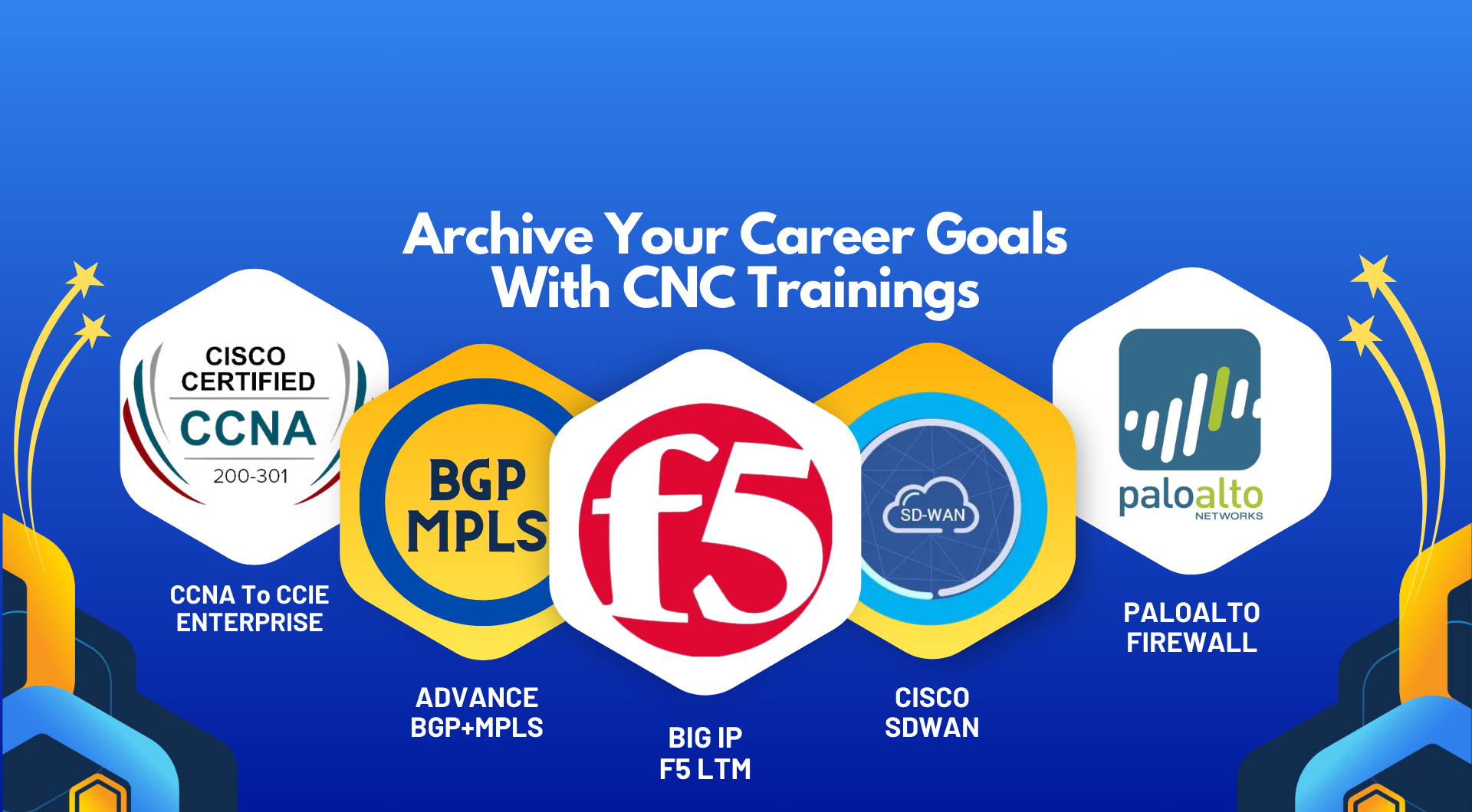 Cisco Online Networking Courses For Beginner